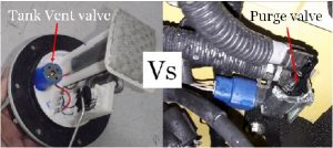 Vent Valve Vs Purge Valve? What is the difference? – cartechhub.com